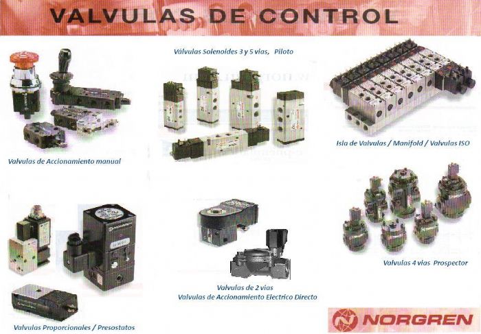 VALVULAS Imagen - Boletin Industrial